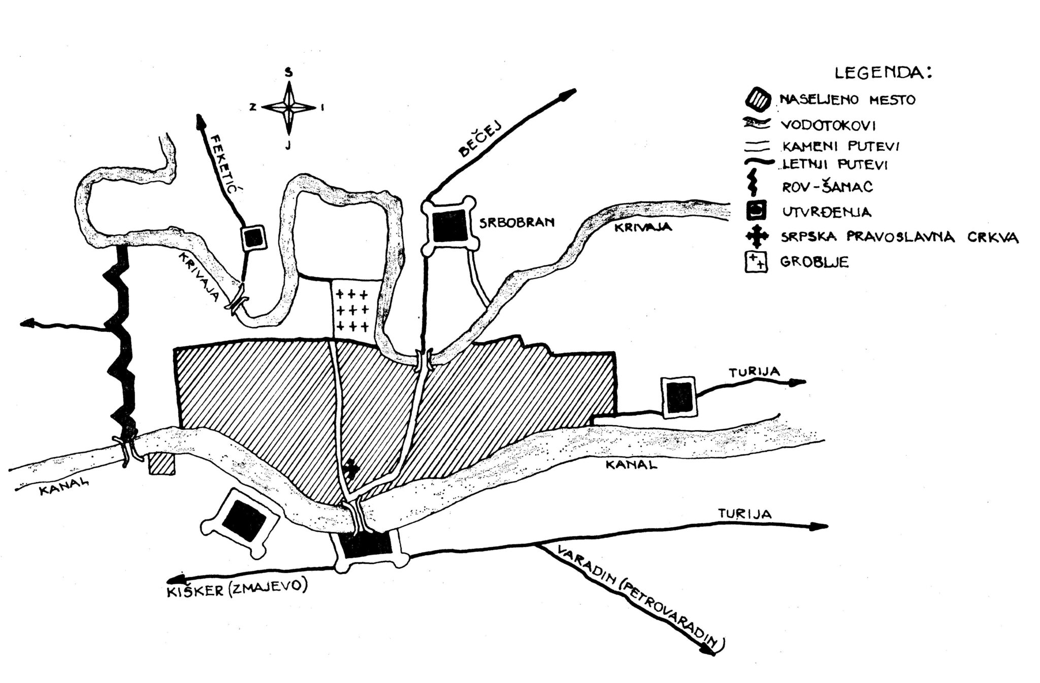 Srbobran u Revoluciji 1848/1849. godine - EKASrbobran