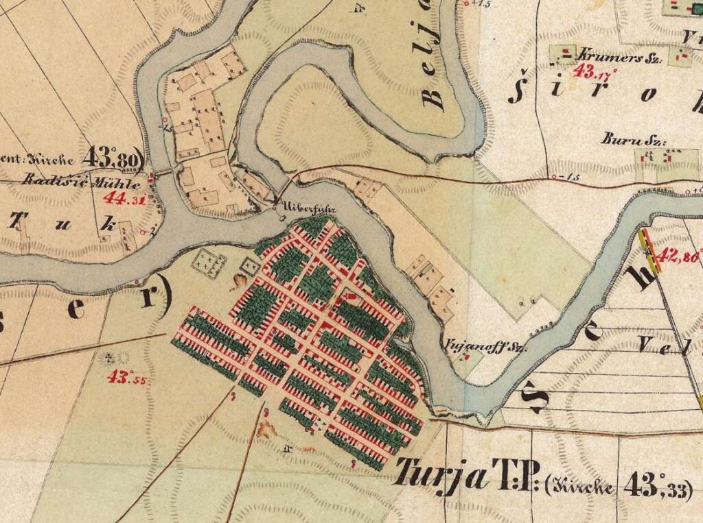 Istorija Turije - EKASrbobran